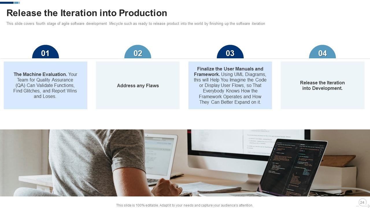 Top 10 Agile Project Methodology Framework Powerpoint Presentation