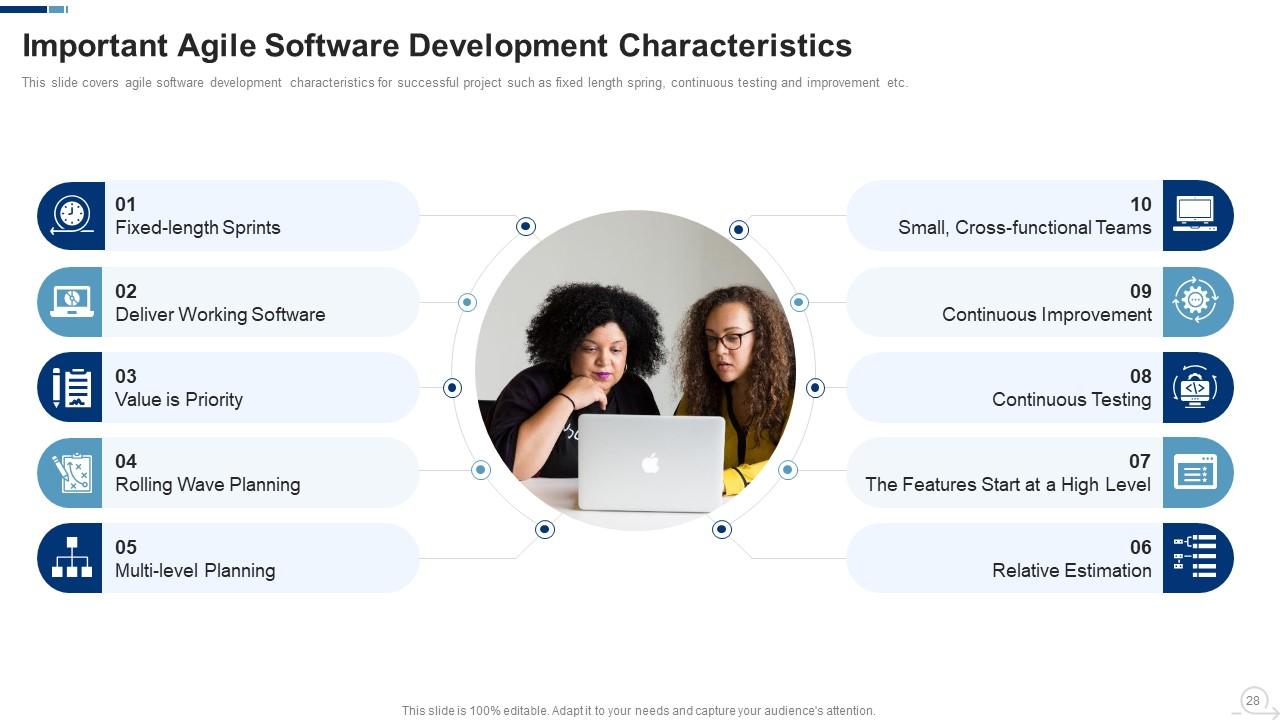 Top 10 Agile Project Methodology Framework Powerpoint Presentation