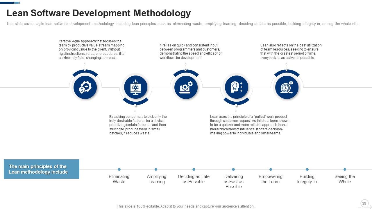 Top 10 Agile Project Methodology Framework Powerpoint Presentation