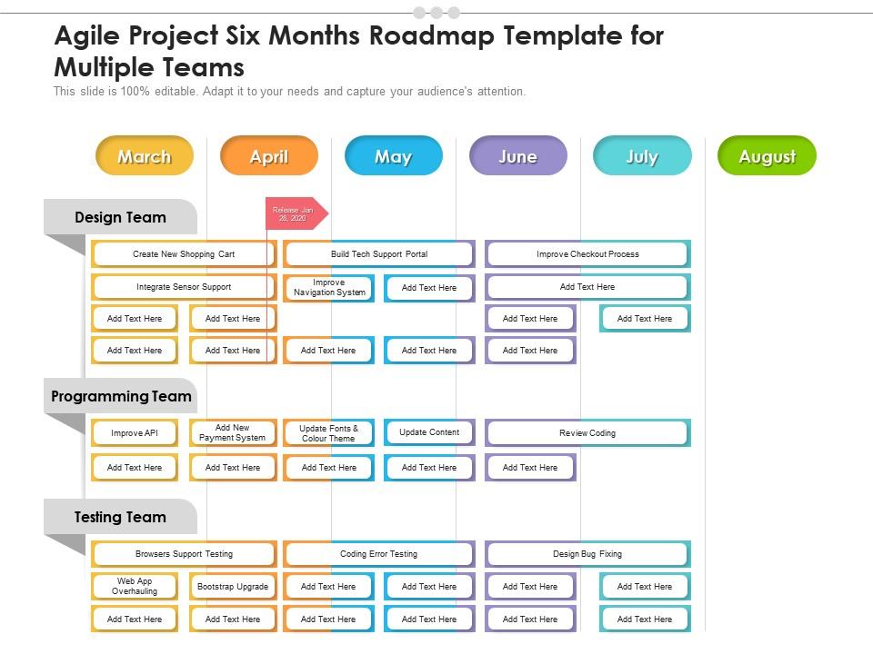 Agile Project Six Months Roadmap Template For Multiple Teams | Presentation Graphics ...
