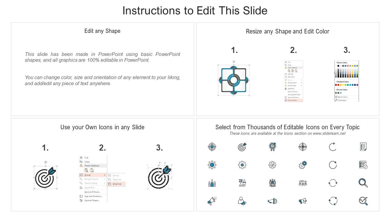 Top 10 Agile Project Status Free Templates Powerpoint Presentation Templates In 2025