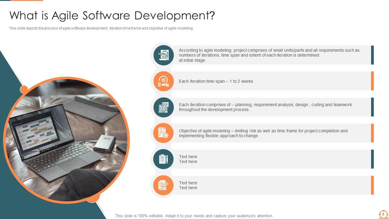 Agile Quality Assurance Process Powerpoint Presentation Slides