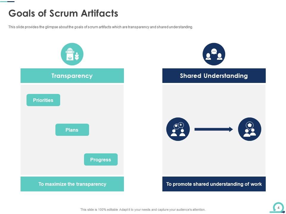Agile Scrum Artifacts Powerpoint Presentation Slides Presentation Graphics Presentation