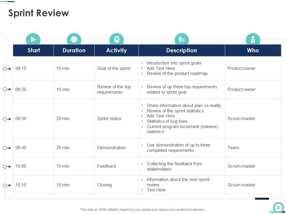Agile Scrum Artifacts Powerpoint Presentation Slides Presentation