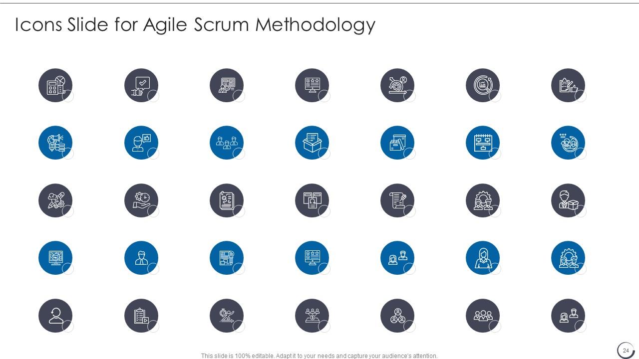 Agile Scrum Methodology Powerpoint Presentation Slides Presentation