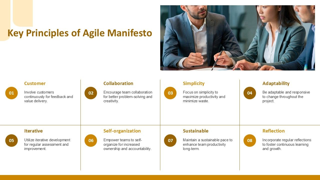 Top 10 Agile Software Development Cycle Powerpoint Presentation Templates In 2025