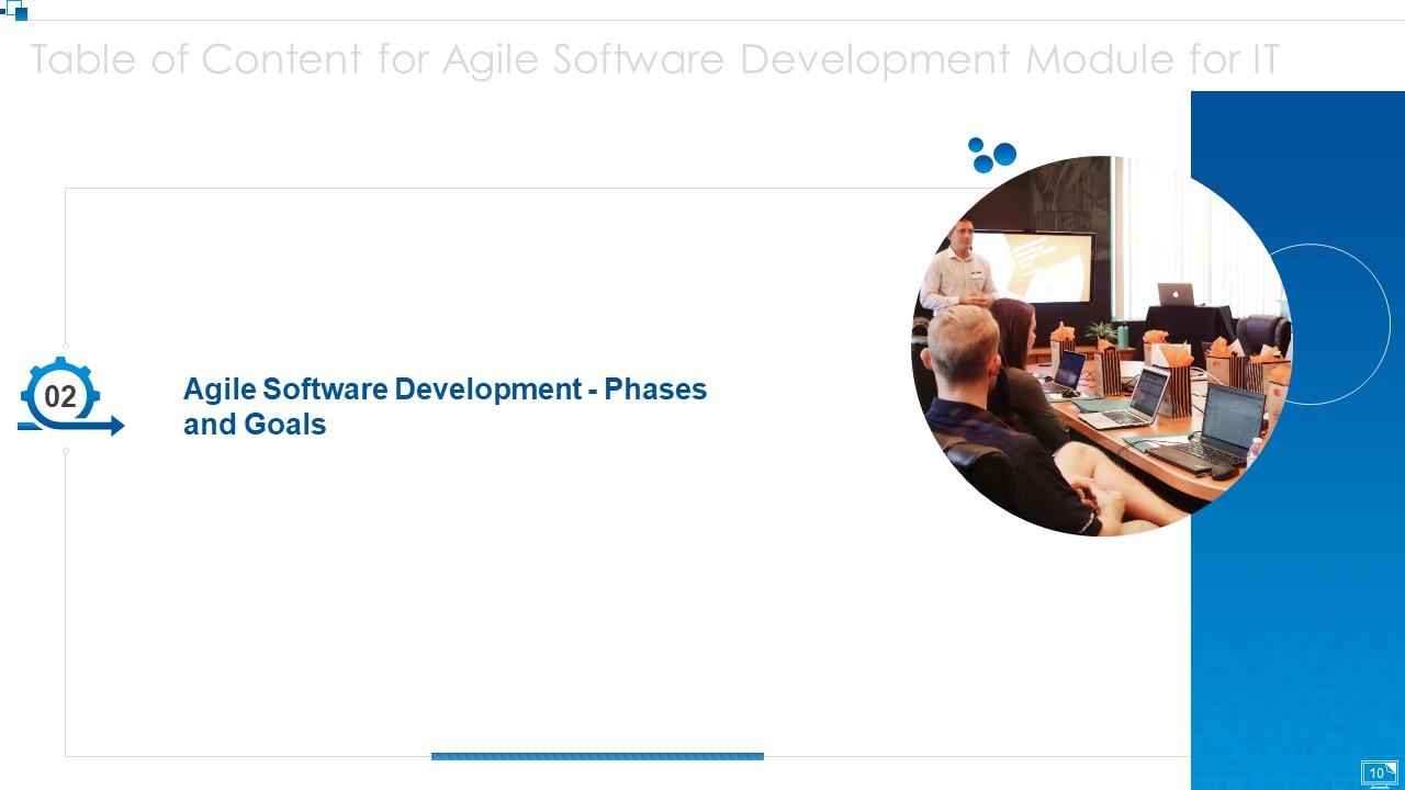 Agile Software Development Module For It Powerpoint Presentation Slides Presentation Graphics