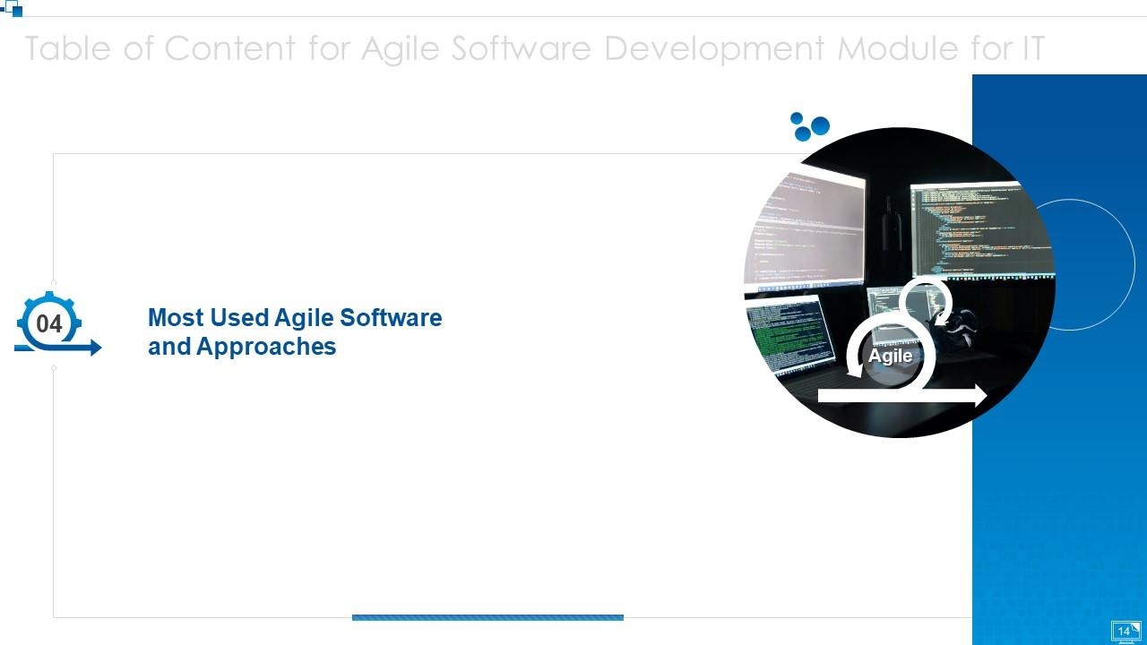 Agile Software Development Module For It Powerpoint Presentation Slides Presentation Graphics