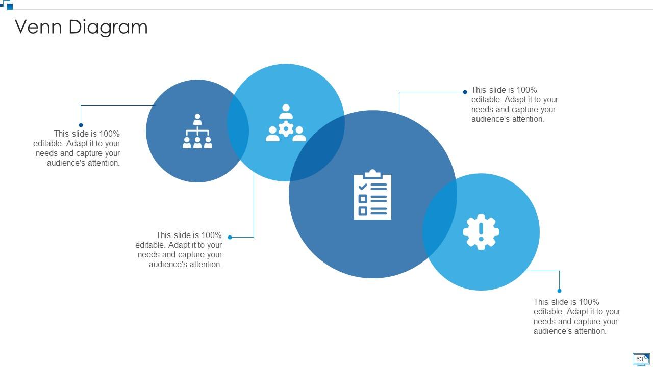 Agile Software Development Module For It Powerpoint Presentation Slides Presentation Graphics