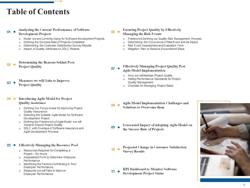 Agile Software Quality Assurance Model It Powerpoint Presentation