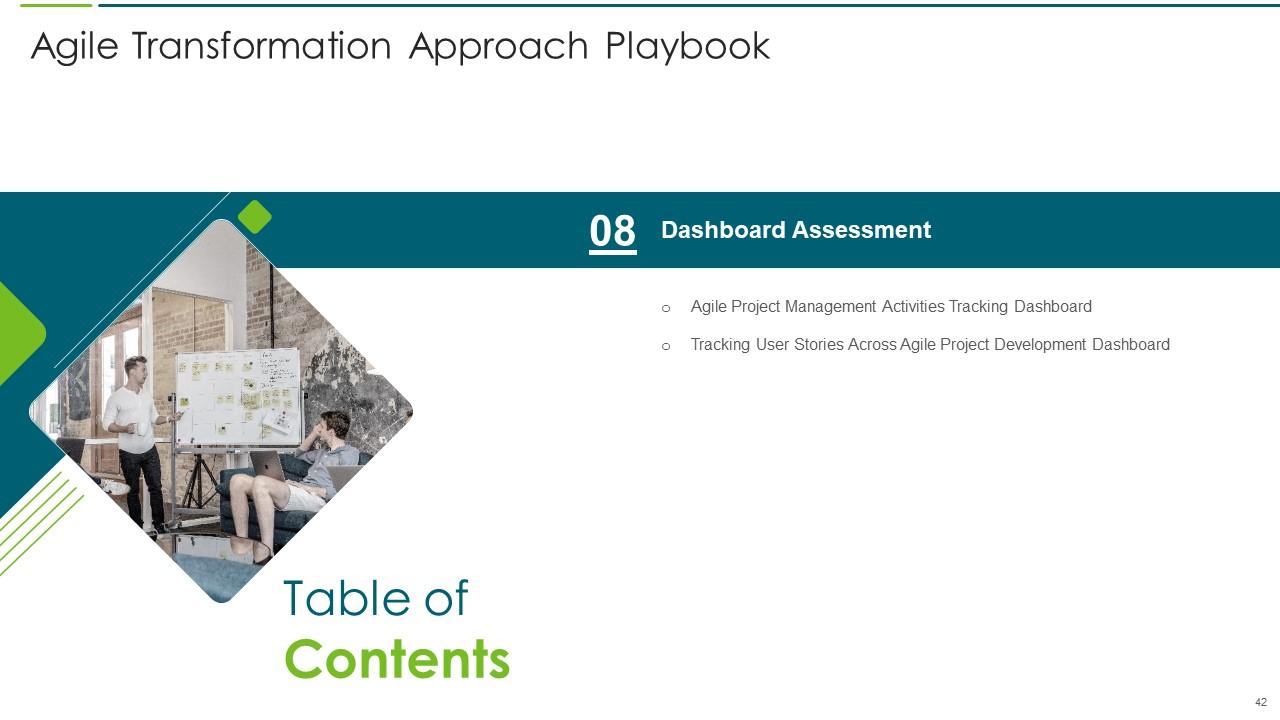 Top 10 Agile Transformation Approach Playbook Powerpoint Presentation Templates In 2025