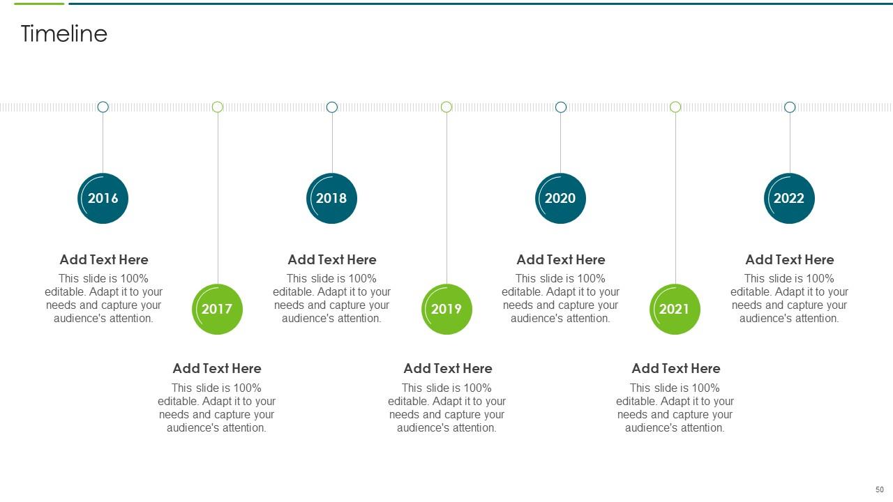 Top 10 Agile Transformation Approach Playbook Powerpoint Presentation