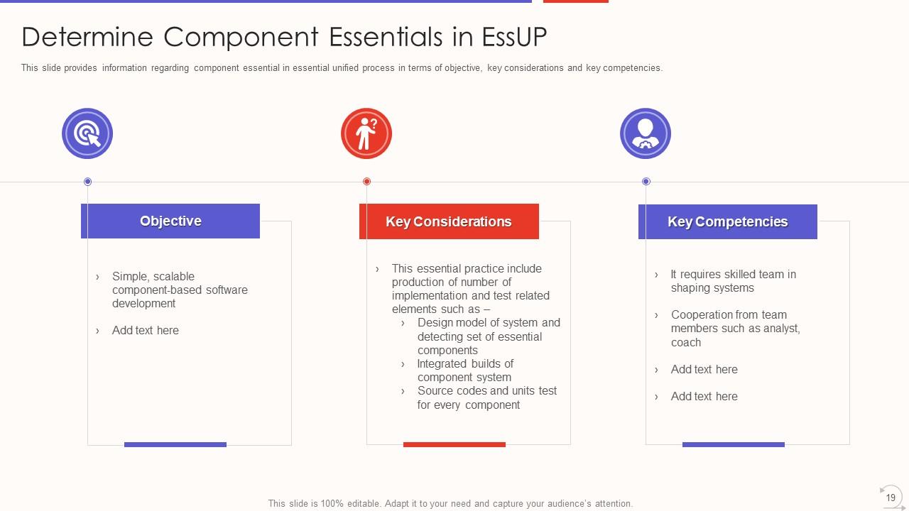Agile Unified Process Aup It Powerpoint Presentation Slides Presentation Graphics