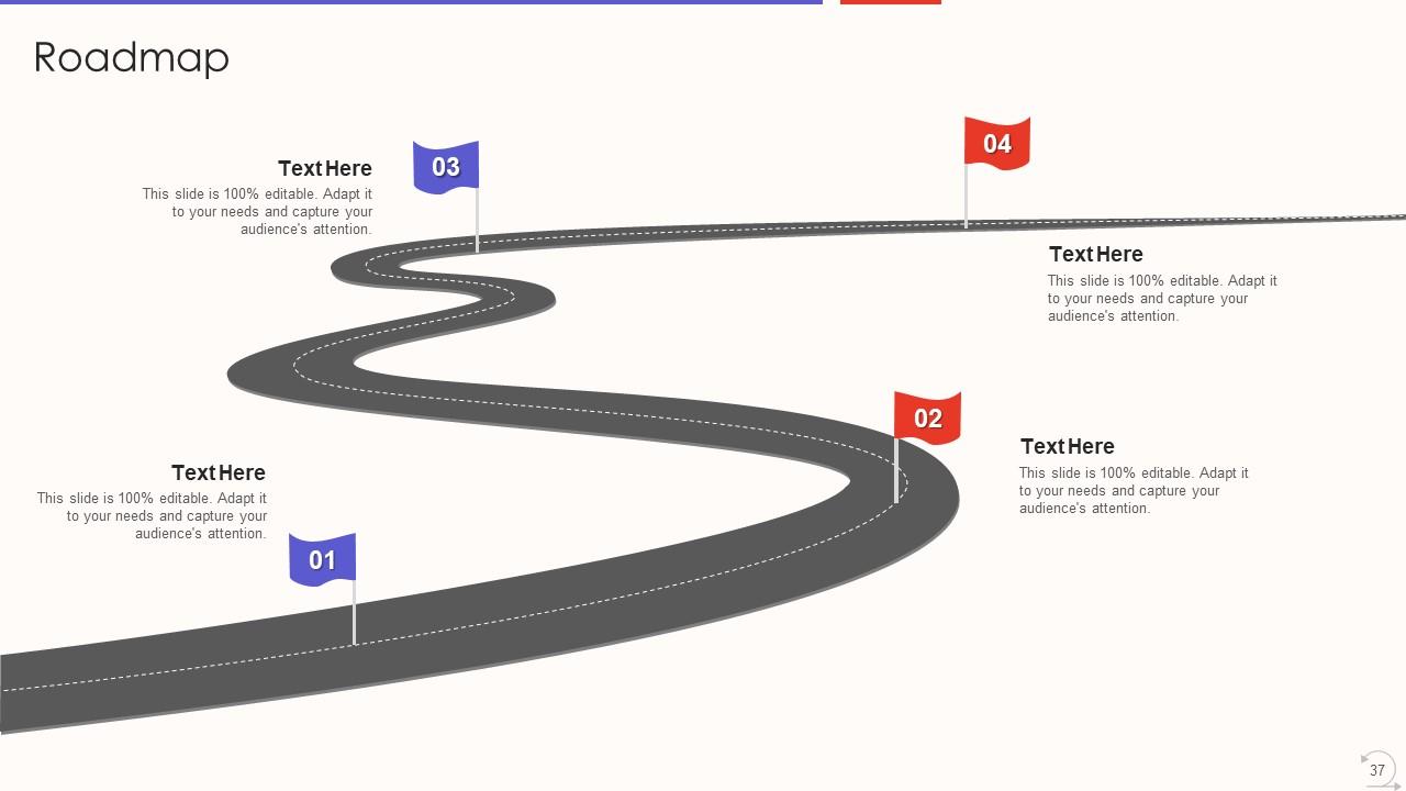 Agile Unified Process Aup It Powerpoint Presentation Slides Presentation Graphics