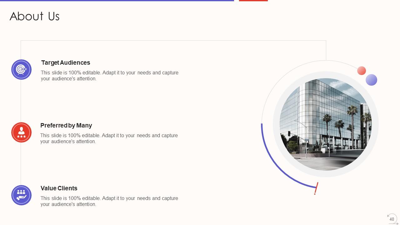 Agile Unified Process Aup It Powerpoint Presentation Slides Presentation Graphics