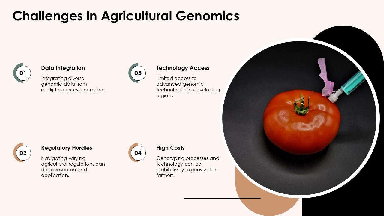 Top 10 Genomics Powerpoint Presentation Templates In 2025