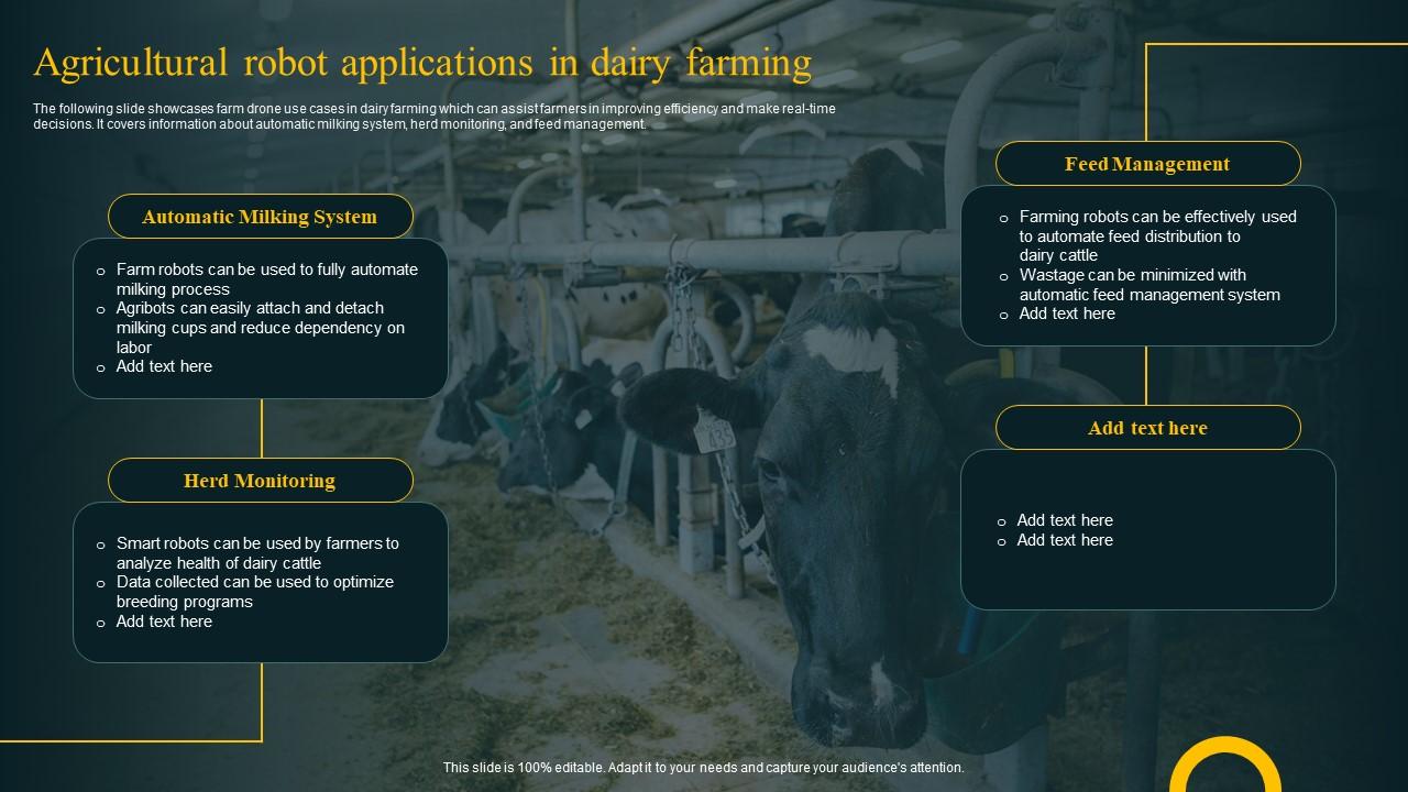 Agricultural Robot Applications In Dairy Farming Improving Agricultural
