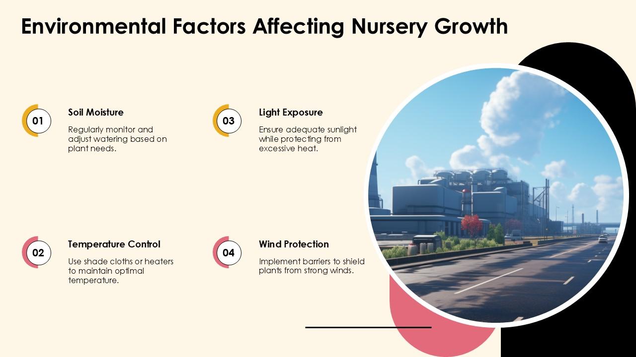 Top 10 Nursery PowerPoint Presentation Templates in 2026