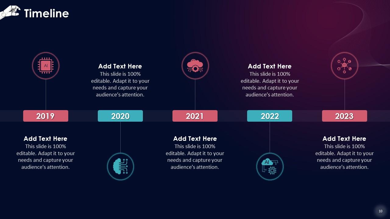 Top 10 Humanoid robots PowerPoint Presentation Templates in 2026