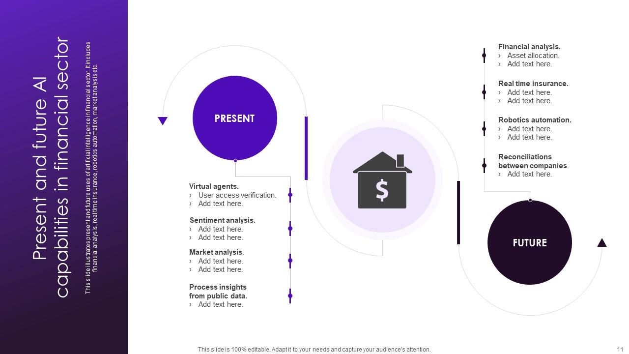 Top 10 Capabilities Deck Powerpoint Presentation Templates In 2024