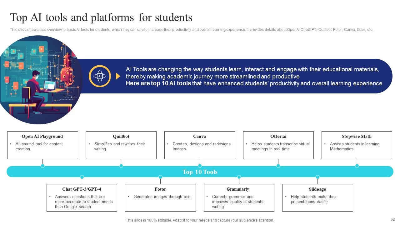 Top 10 Resume For Teaching PowerPoint Presentation Templates in 2026