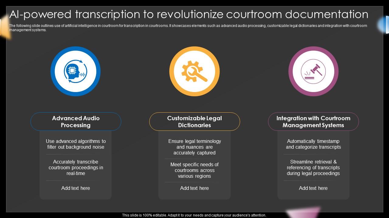 Top 10 Courtroom PowerPoint Presentation Templates in 2026