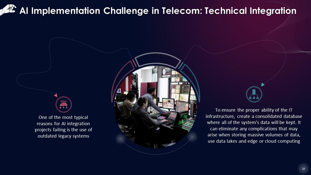 Ai Revolution In Telecommunication Training Ppt Ppt Sample