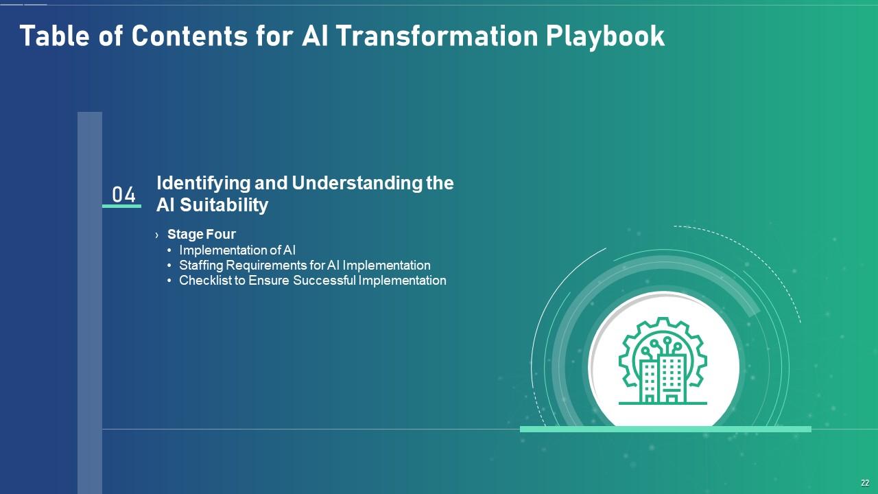 AI Transformation Playbook Powerpoint Presentation Slides | Presentation Graphics | Presentation ...
