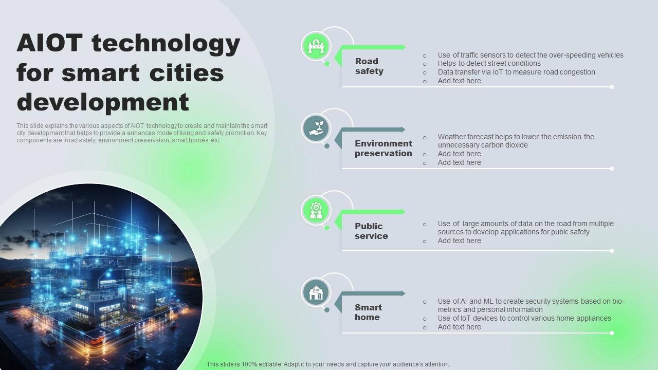 Aiot Technology For Smart Cities Development Ppt Powerpoint