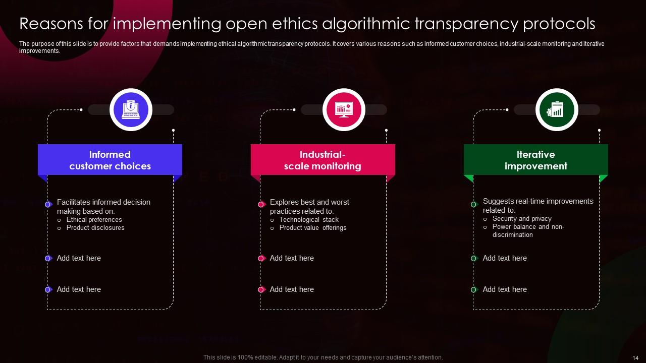 Top 10 Algorithmic Transparency Powerpoint Presentation Templates In 2025