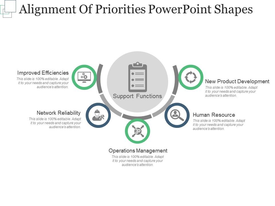 Alignment Of Priorities Powerpoint Shapes | Template Presentation ...
