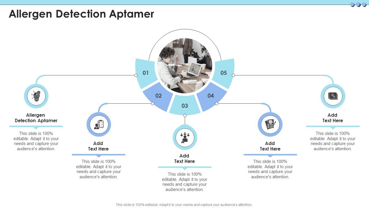 Allergen Detection Aptamer In Powerpoint And Google Slides Cpp PPT Example