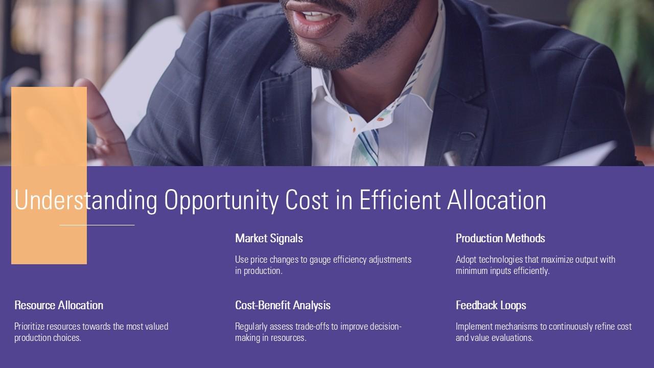 Allocative Efficiency Vs Productive Efficiency PPT Example ACP PPT Template