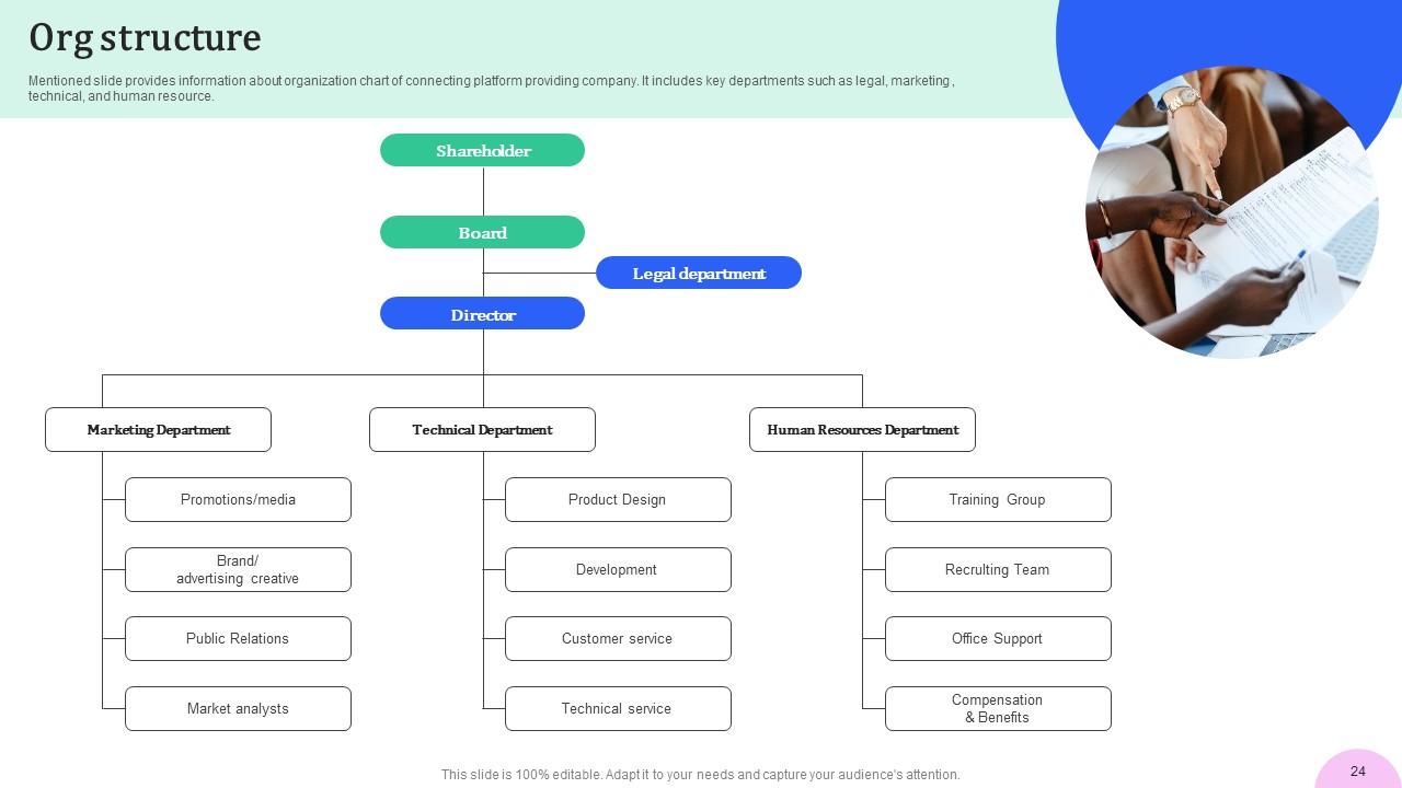 Top 10 Alumni Ppt PowerPoint Presentation Templates in 2026