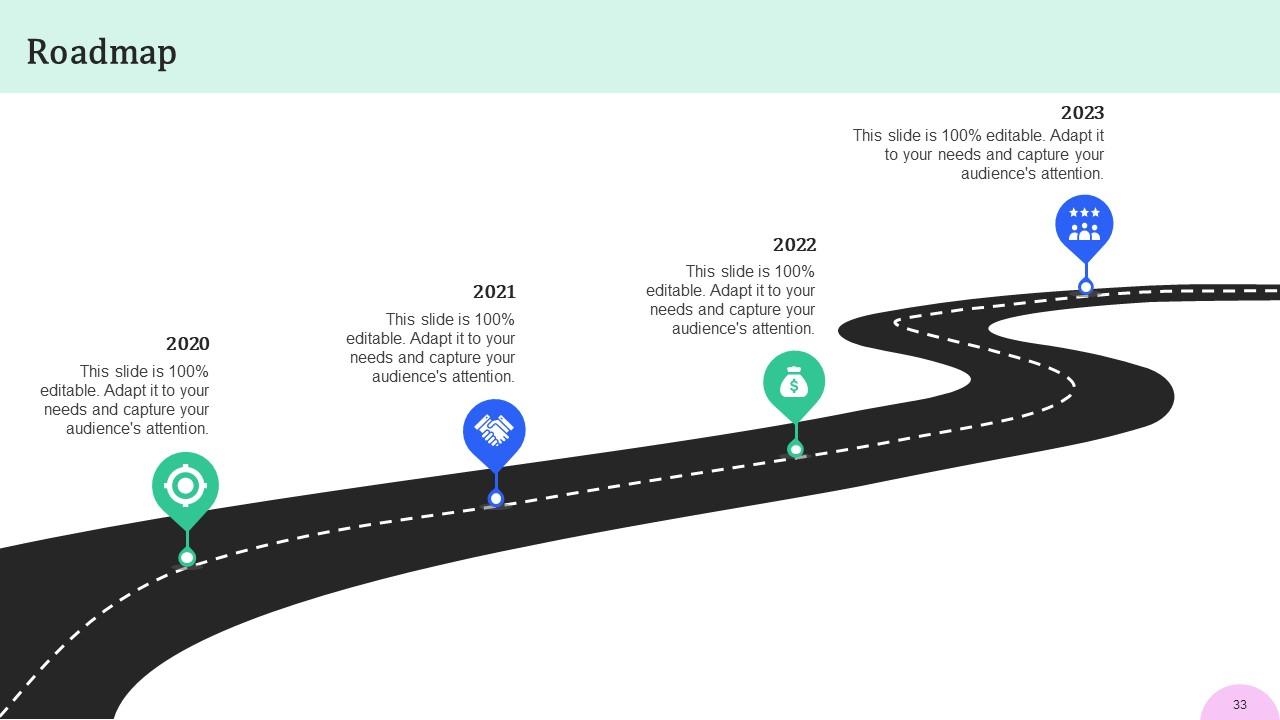 Top 10 Alumni Ppt PowerPoint Presentation Templates in 2026