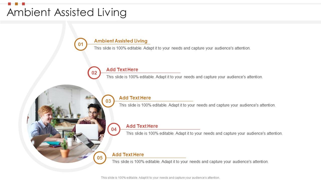 Ambient Assisted Living In Powerpoint And Google Slides CPP PPT Sample