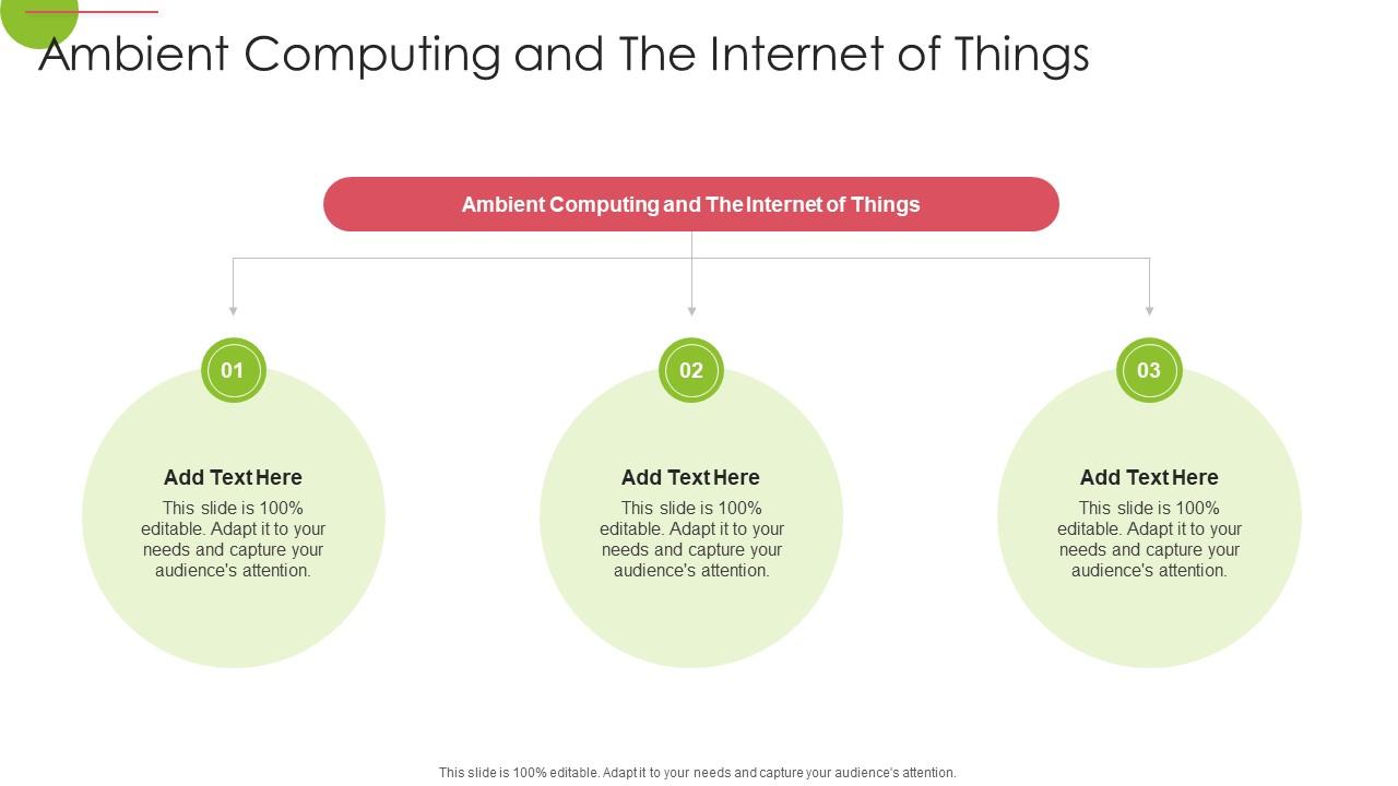 Ambient Computing And The Internet Of Things In Powerpoint And Google Slides Cpp PPT PowerPoint