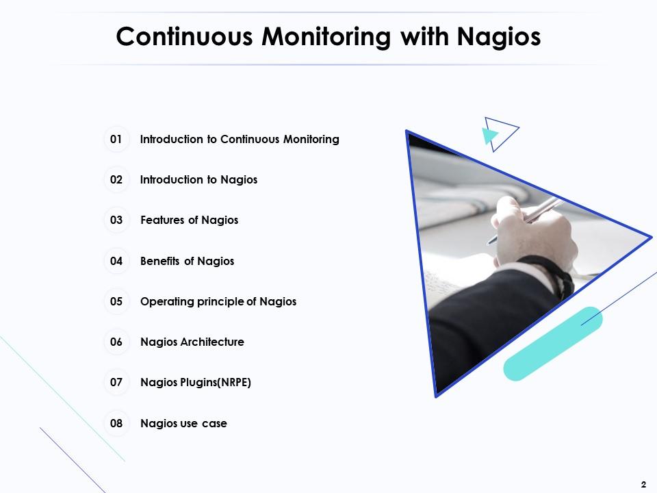 An Introduction To Monitoring With Nagios Powerpoint Presentation