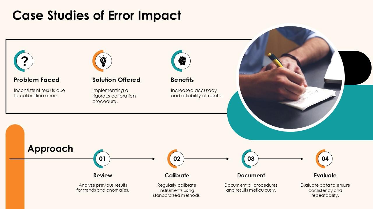 Analytical Chemistry Error Analysis Ppt Outline Acp Ppt Template