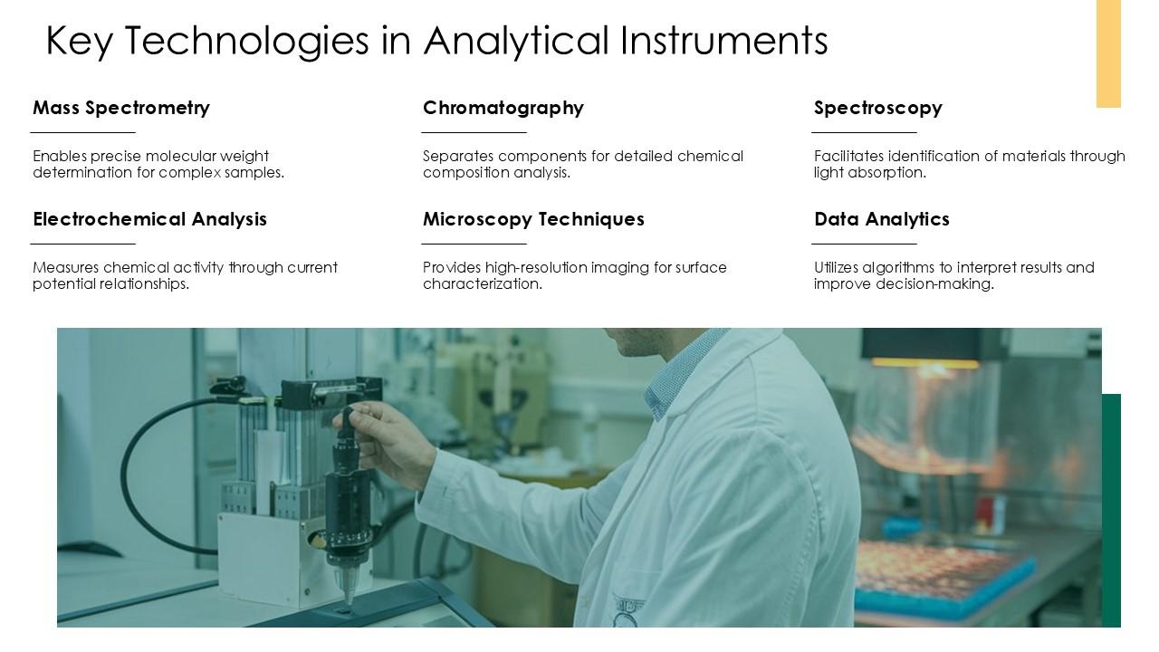 Analytical Industries Advanced Instruments PPT Template ACP PPT Sample