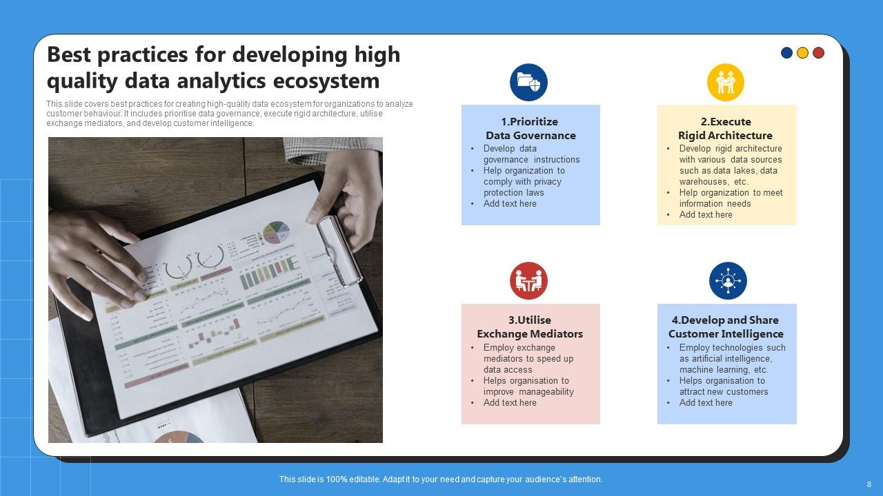 Analytics Ecosystem Powerpoint Ppt Template Bundles PPT Sample Analytics Ecosystem Powerpoint Ppt Template Bundles PPT Sample