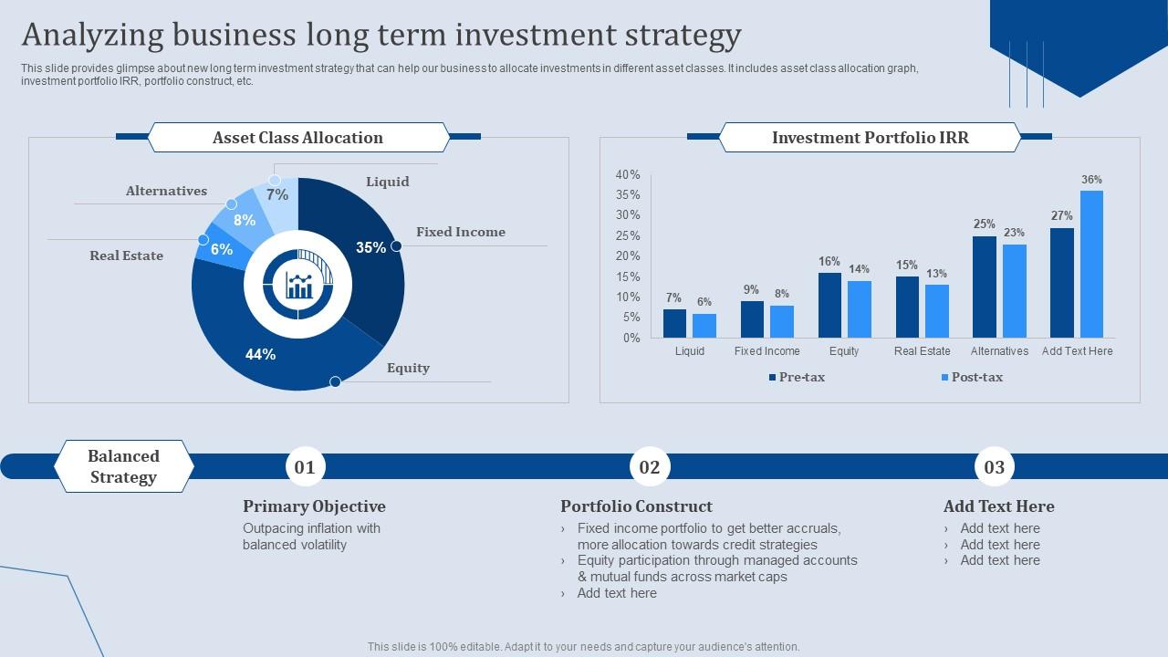 Analyzing Business Long Term Investment Strategy Analyzing Business