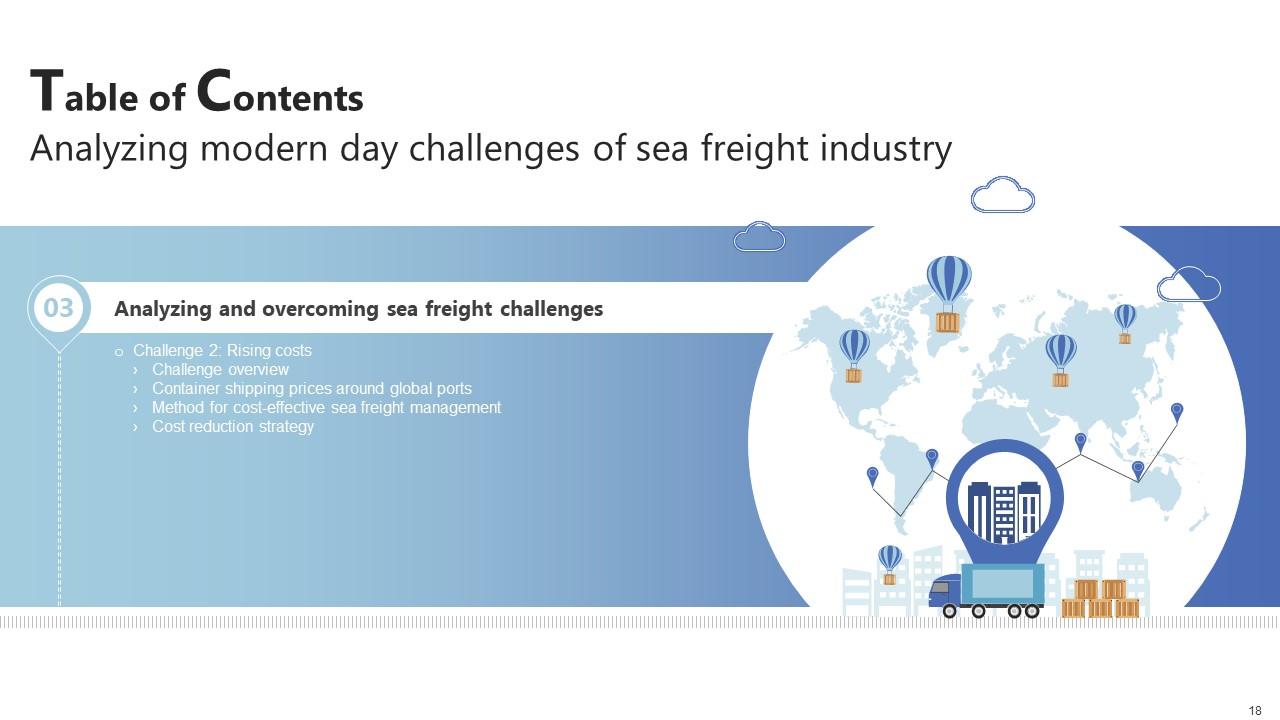 Top 10 Ocean Freight PowerPoint Presentation Templates in 2026
