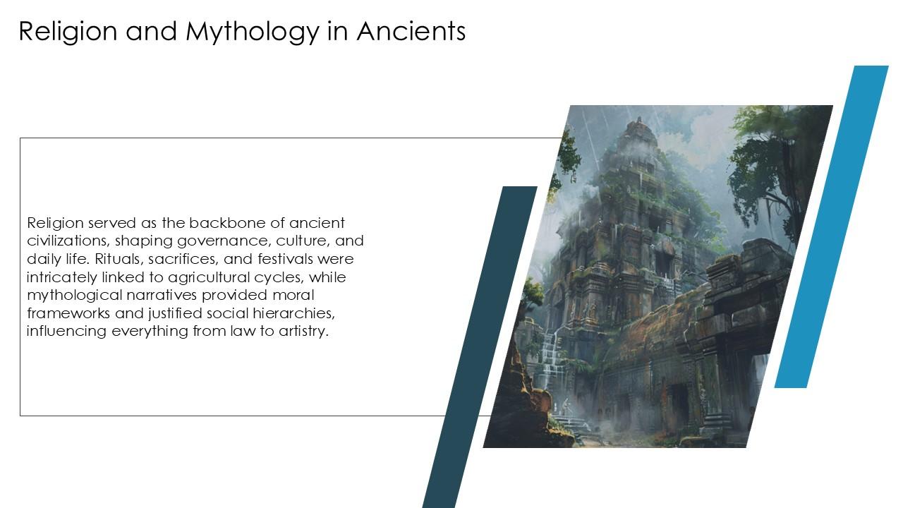 Top 10 ancient civilization PowerPoint Presentation Templates in 2026