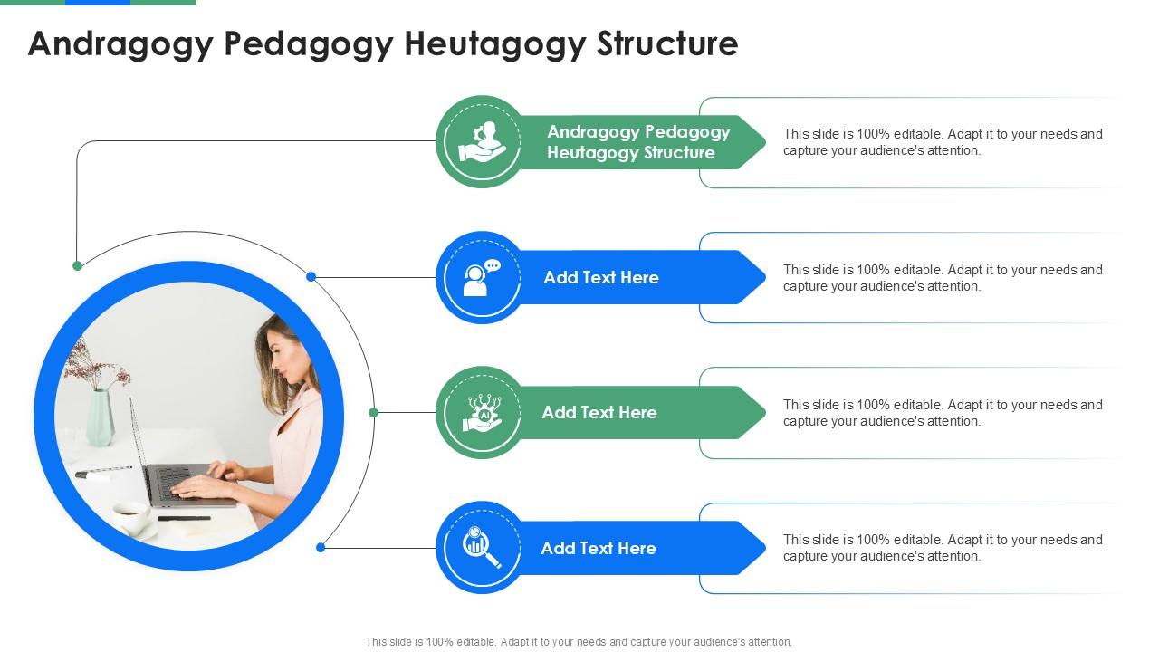Andragogy Pedagogy Heutagogy Structure Ppt Powerpoint Cpp Ppt Presentation