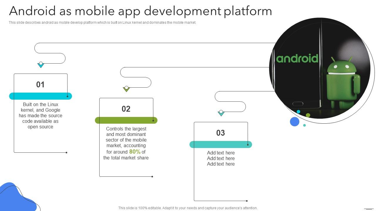 Top 10 Android Mobile App Development Powerpoint Presentation Templates
