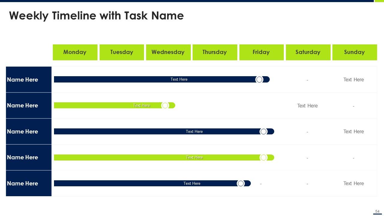 Top 10 Device Security Management Powerpoint Presentation Templates In 2024