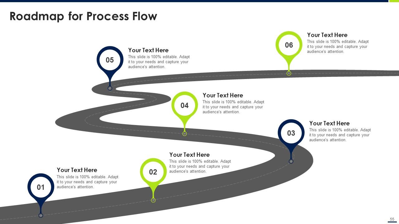 Top 10 Device Security Management Powerpoint Presentation Templates In 2024