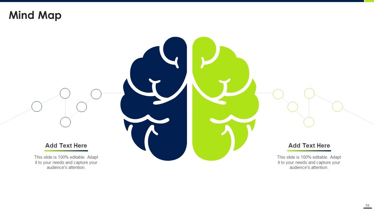 Top 10 Device Security Management Powerpoint Presentation Templates In 2024