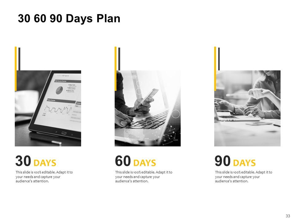 Top 10 Android Mobile App Development Powerpoint Presentation Templates